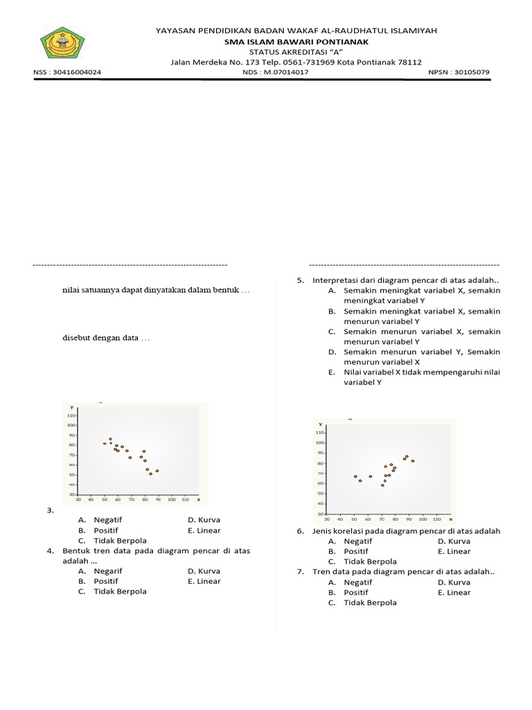 Soal Sas Kelas Xi Genap 2024-2025 | PDF