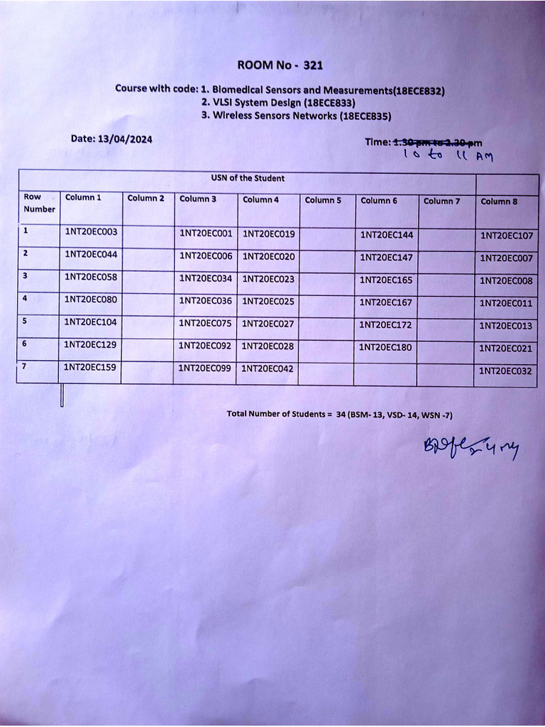MSE 2 8th FN 13.04.2024 | PDF