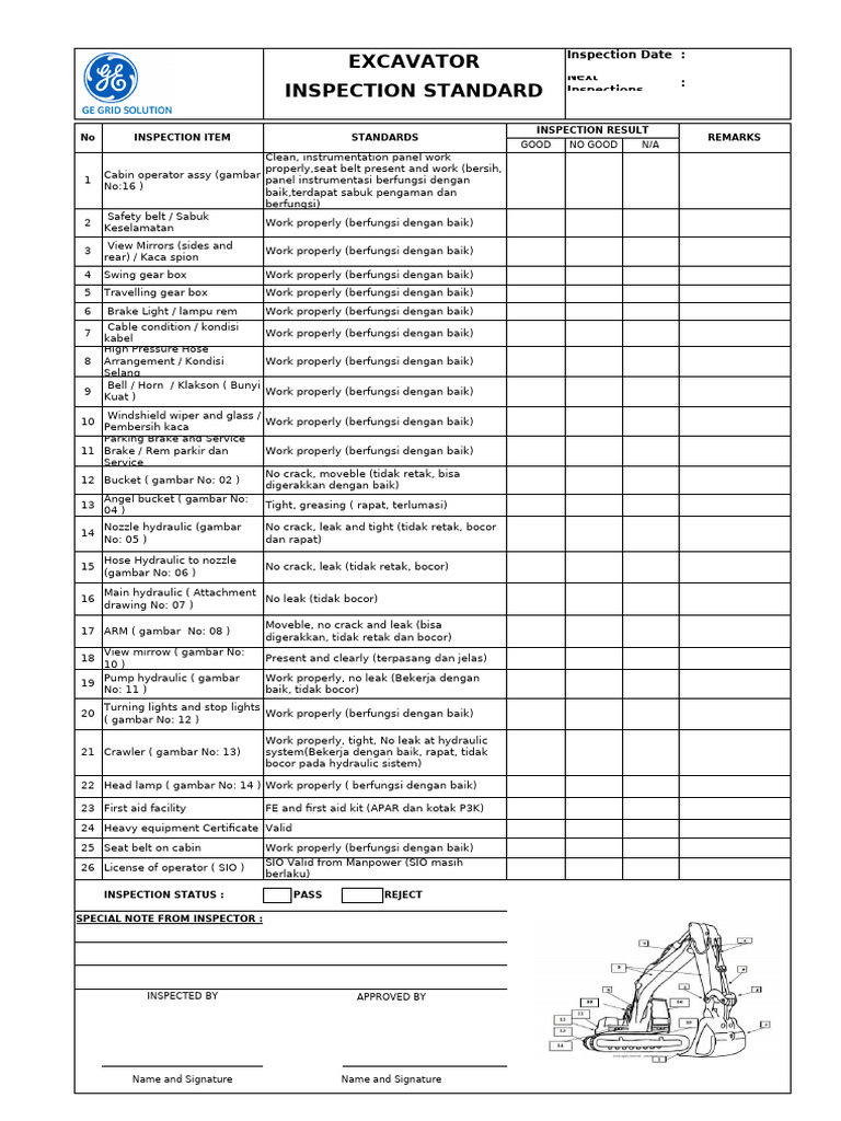 22 Checklist EXCAVATOR | PDF