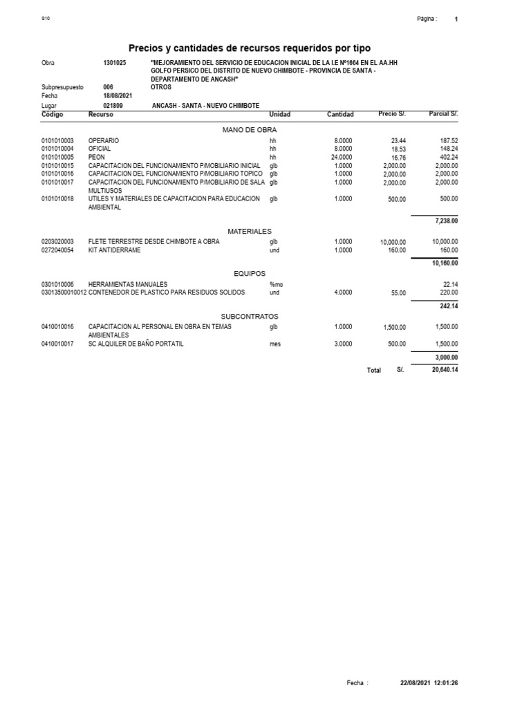 Insumos Equi | PDF | Residuos | Contaminación
