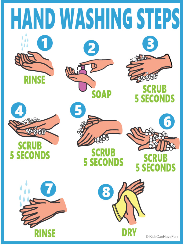 Hand Washing Steps | PDF