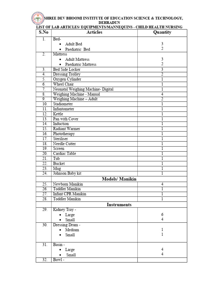 Child Health Nursing Lab Equipment List | PDF | Medical Equipment