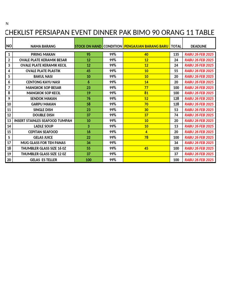 Inventory Equipment Pdf
