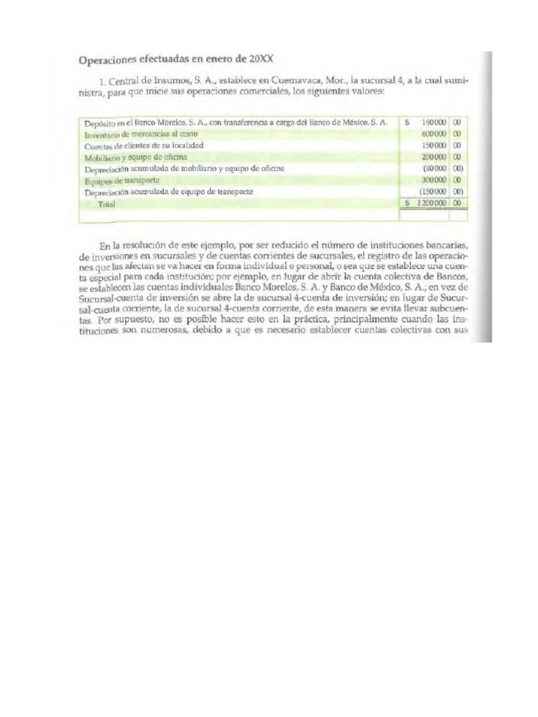 Practica 1 Ejercicios Asientos Enfoque Matriz | PDF