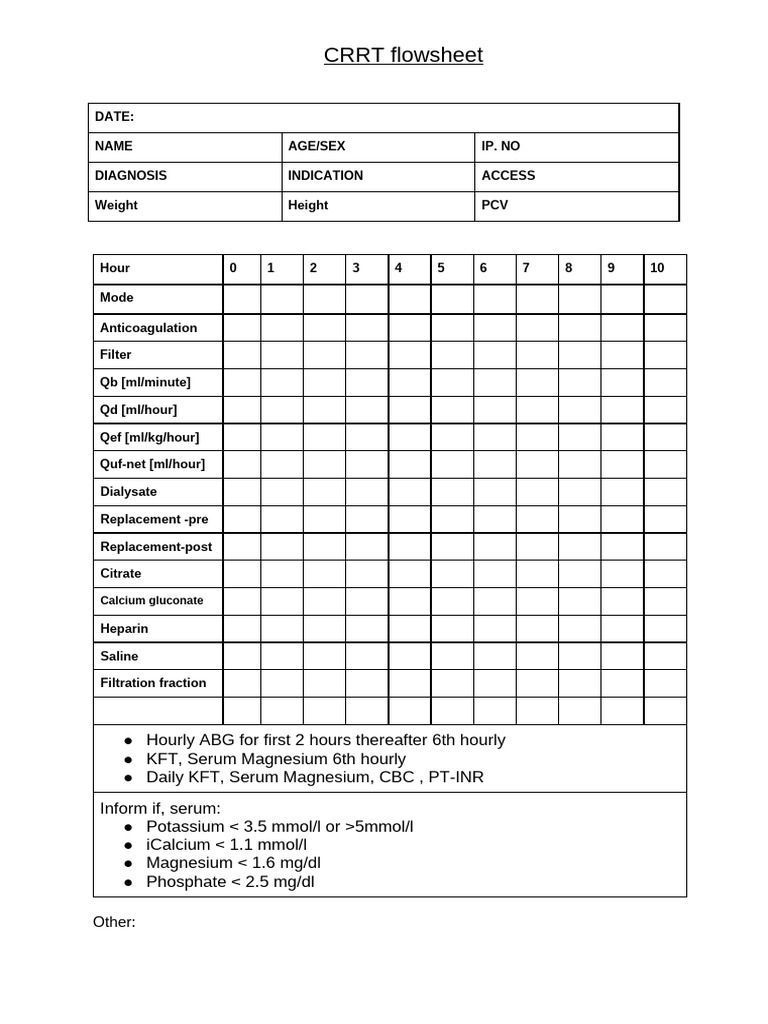 CRRT | PDF