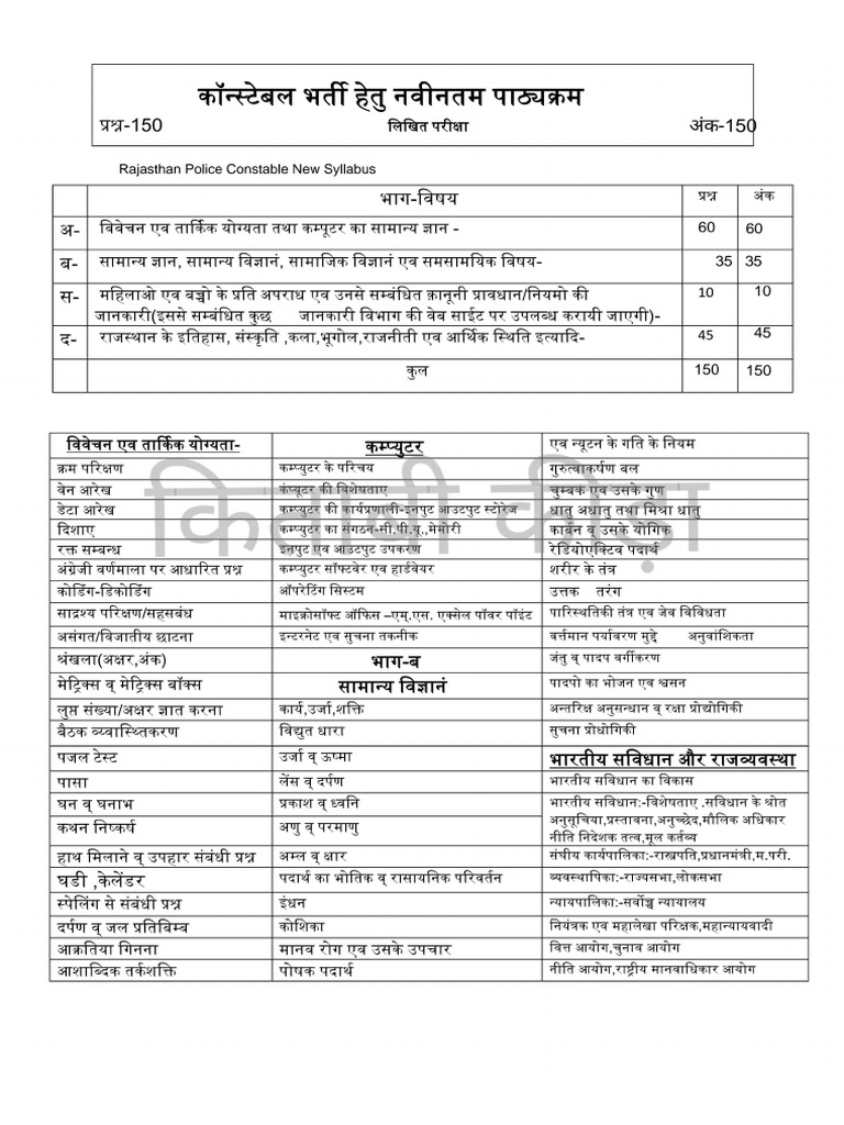 Rajasthan Police Constable Syllabus | PDF