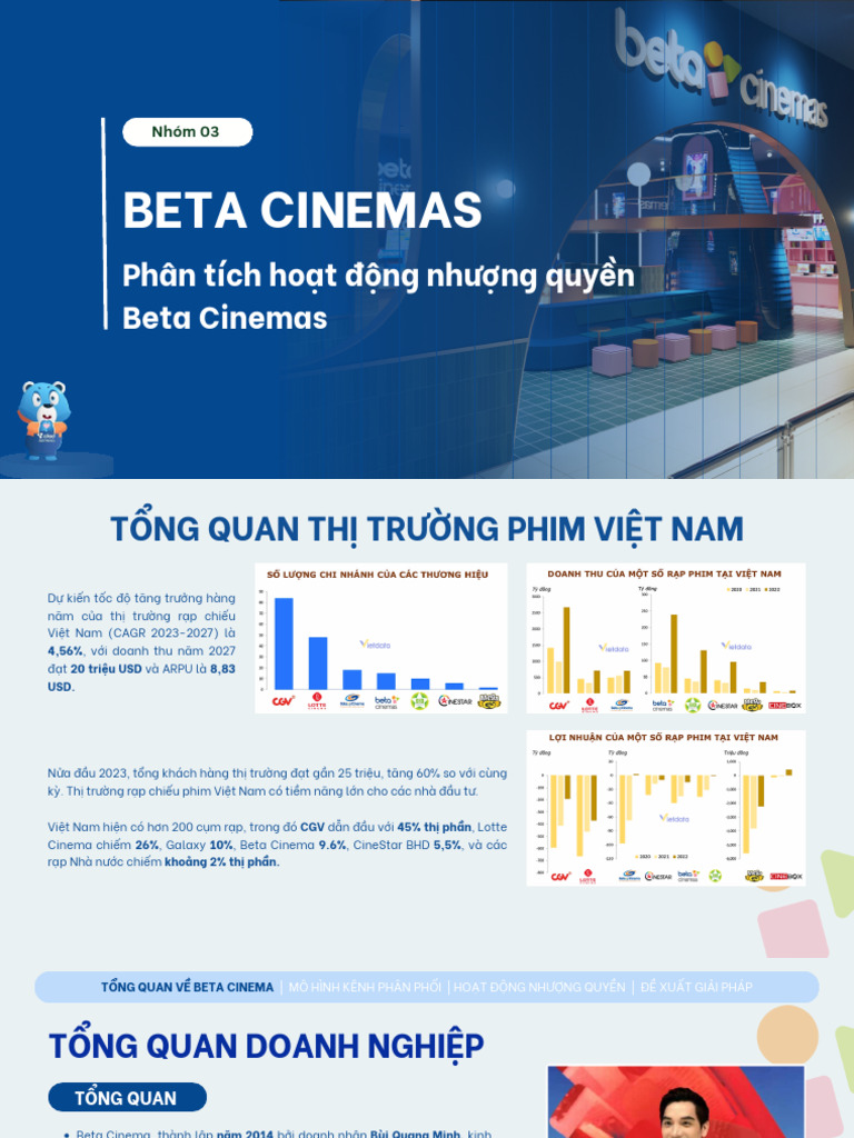 Beta Cinemas | PDF