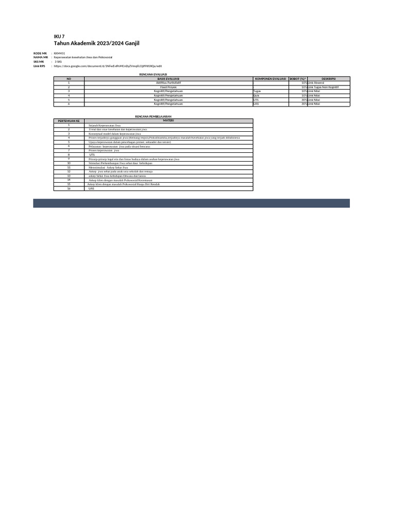 Format Iku 7 Keperawatan Kesehatan Jiwa Dan Psikososial | PDF