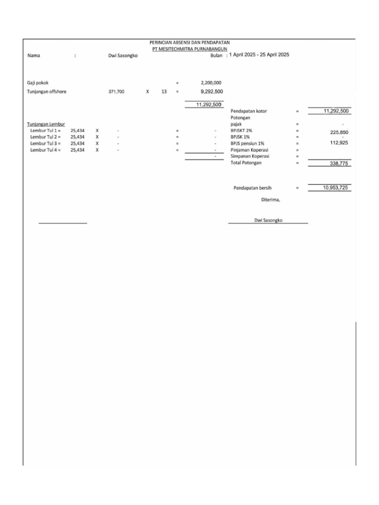 Slip Gaji April | PDF