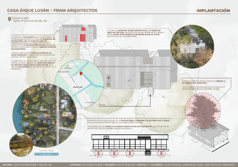 Lamina IAC 2 IMPLANTACIÓN | PDF