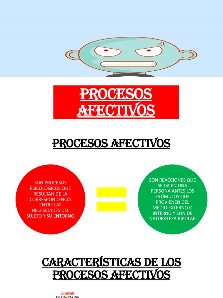 Procesos Afectivos | PDF | Las emociones | Ciencia cognitiva