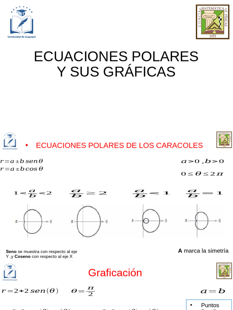 Ecuaciones Polares y Sus Gráficas - Matemáticas I | PDF