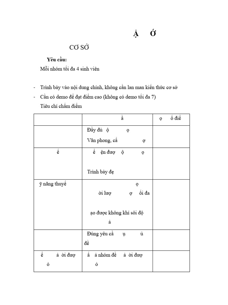 Danh sách bài tập lớp CSATTT - 2025 | PDF