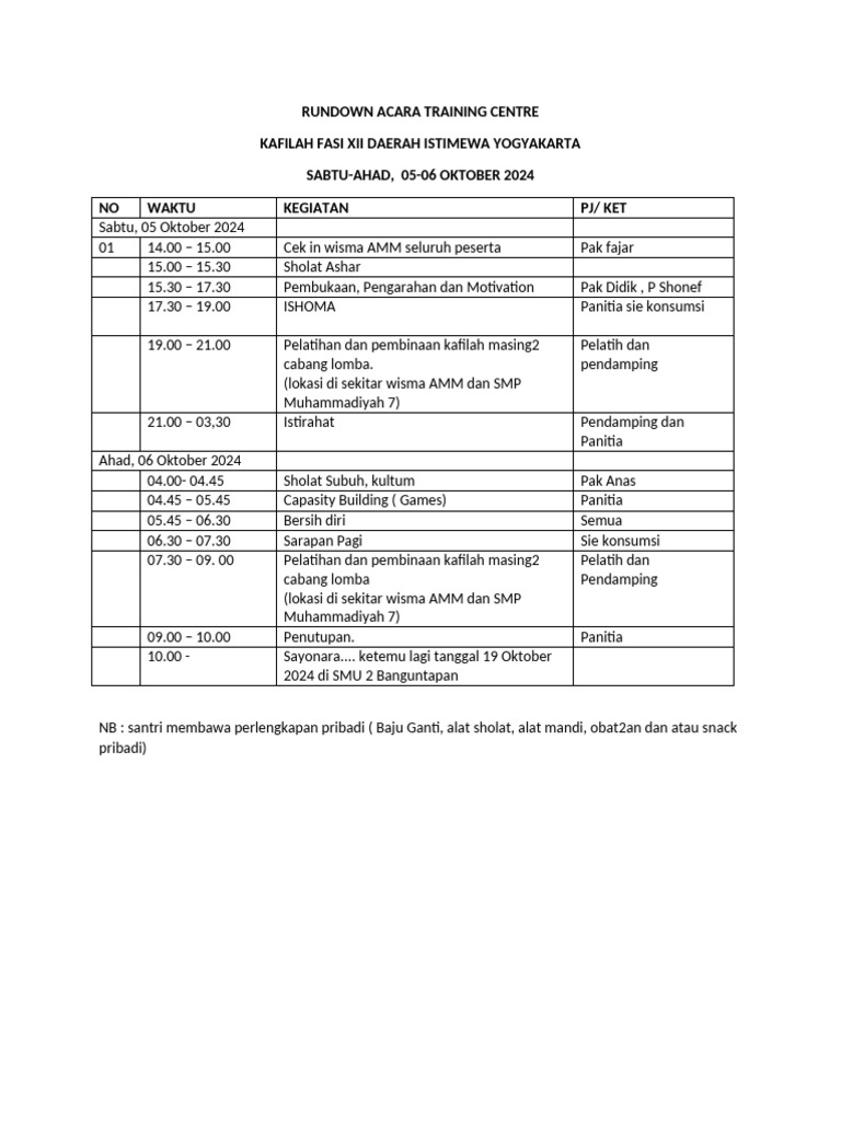 RUNDOWN ACARA TRAINING CENTRE KAFILAH FASI DIY 2024 | PDF