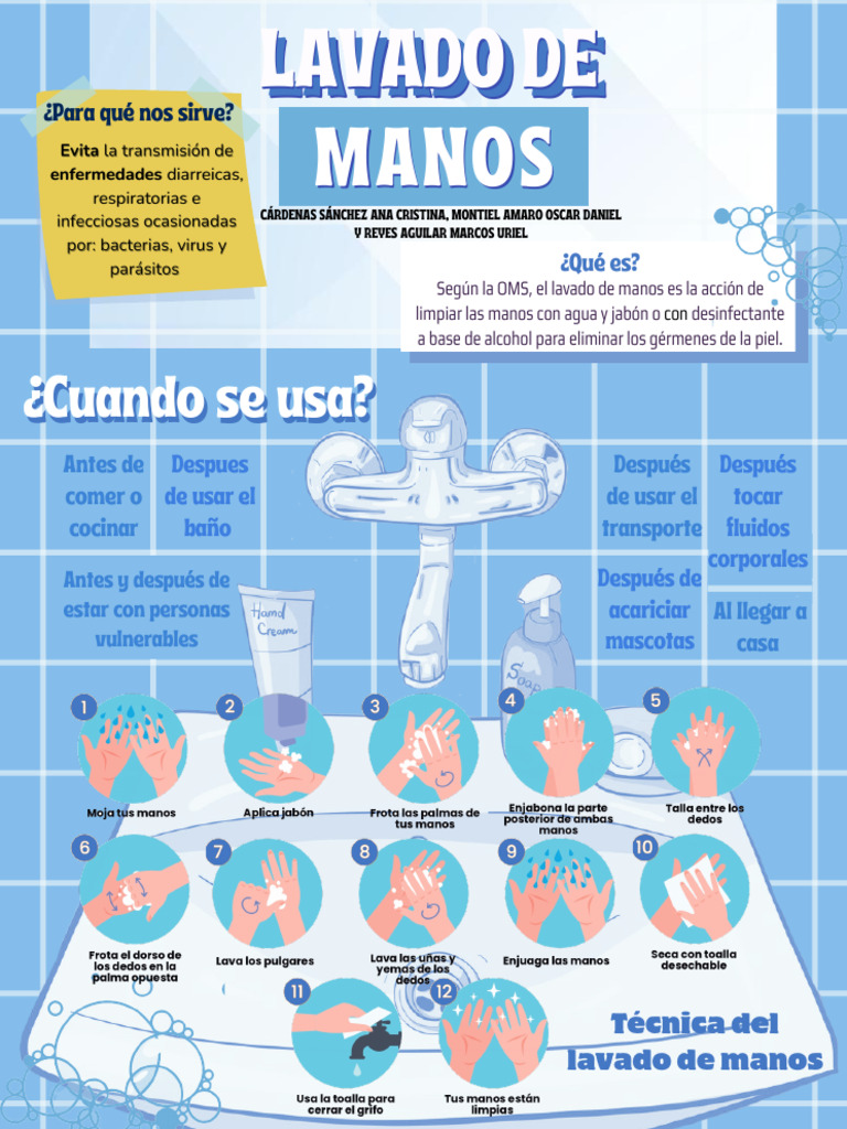 Copia de Cartel lavado de manos | PDF