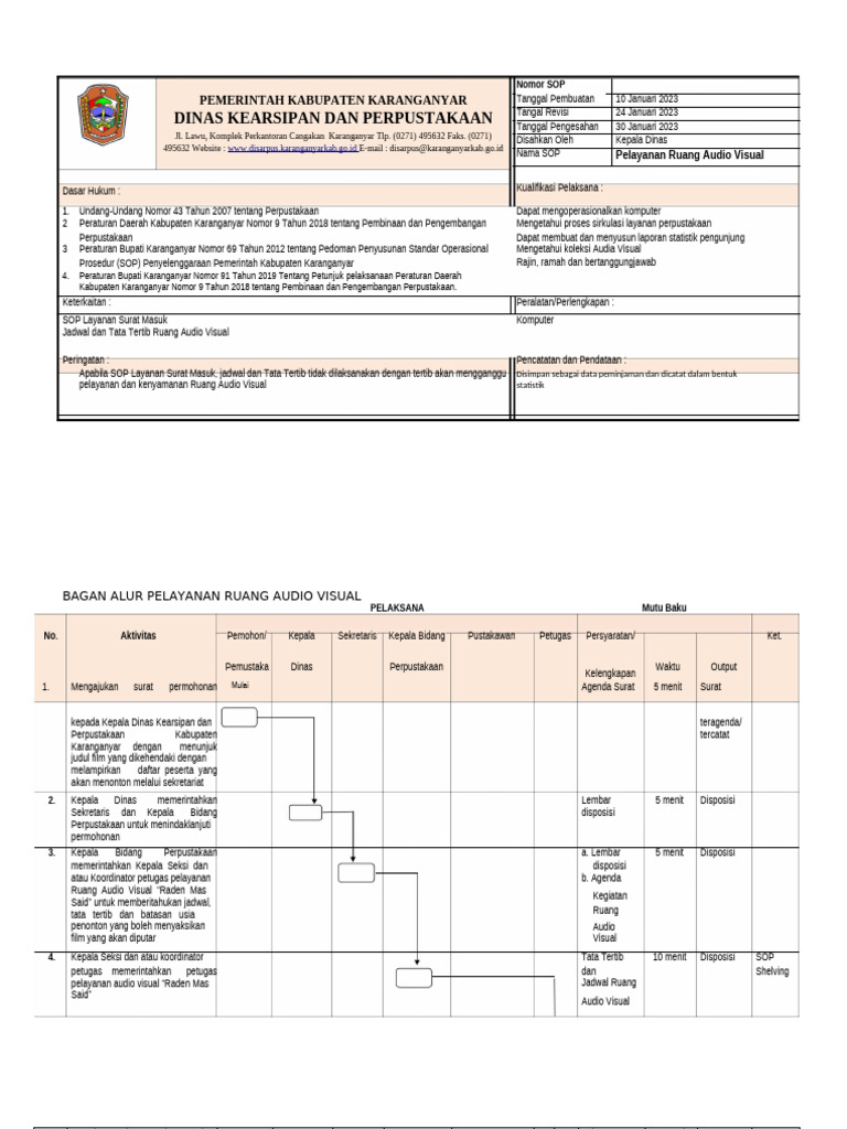 Sop Pelayanan Ruang Audio Visual | PDF