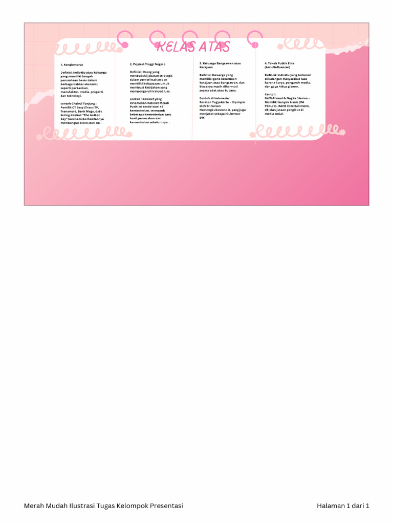 Merah Mudah Ilustrasi Tugas Kelompok Presentasi - 20250519 - 155522 ...