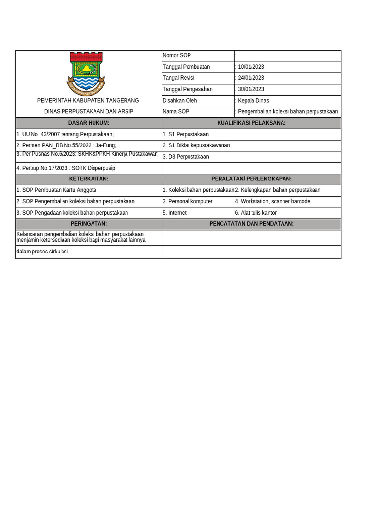SOP - Pengembalian KBP | PDF