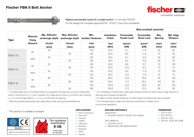 Fisher Anchor Fastner | PDF | Applied And Interdisciplinary Physics ...