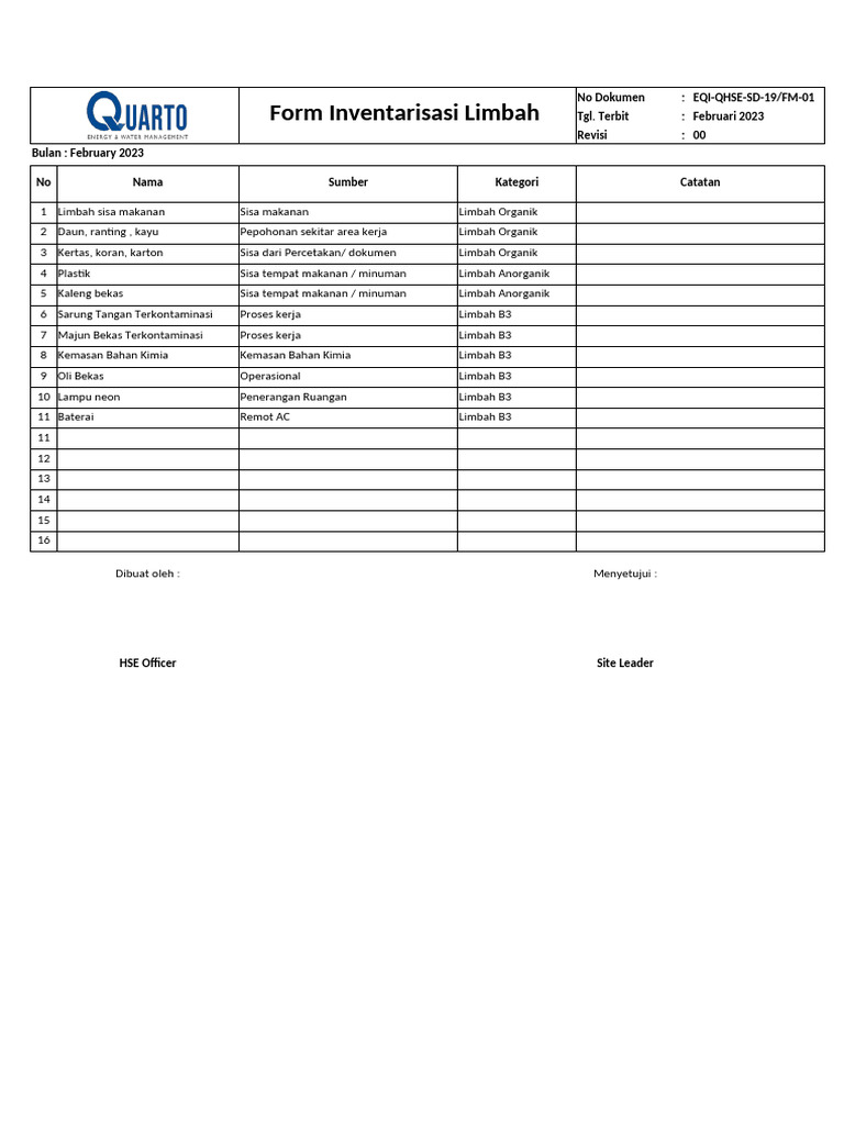 Form Inventaris Limbah | PDF