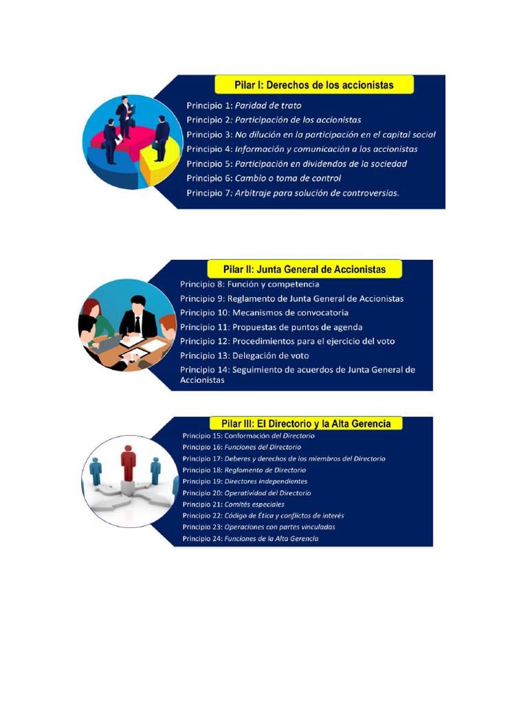 Pilares | PDF