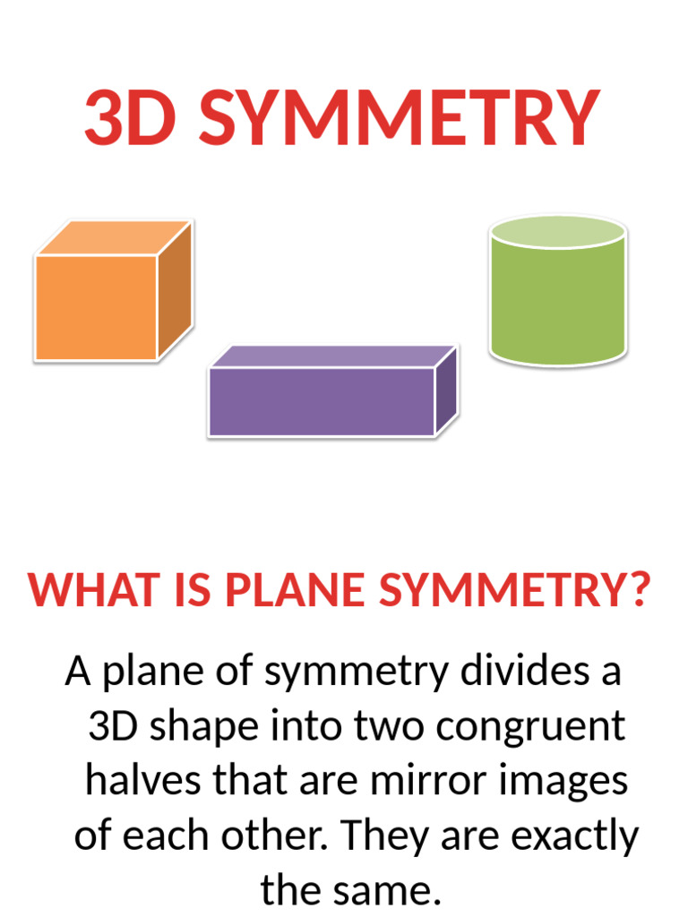 Maths 3D Symmetry PPT.202473169 | PDF