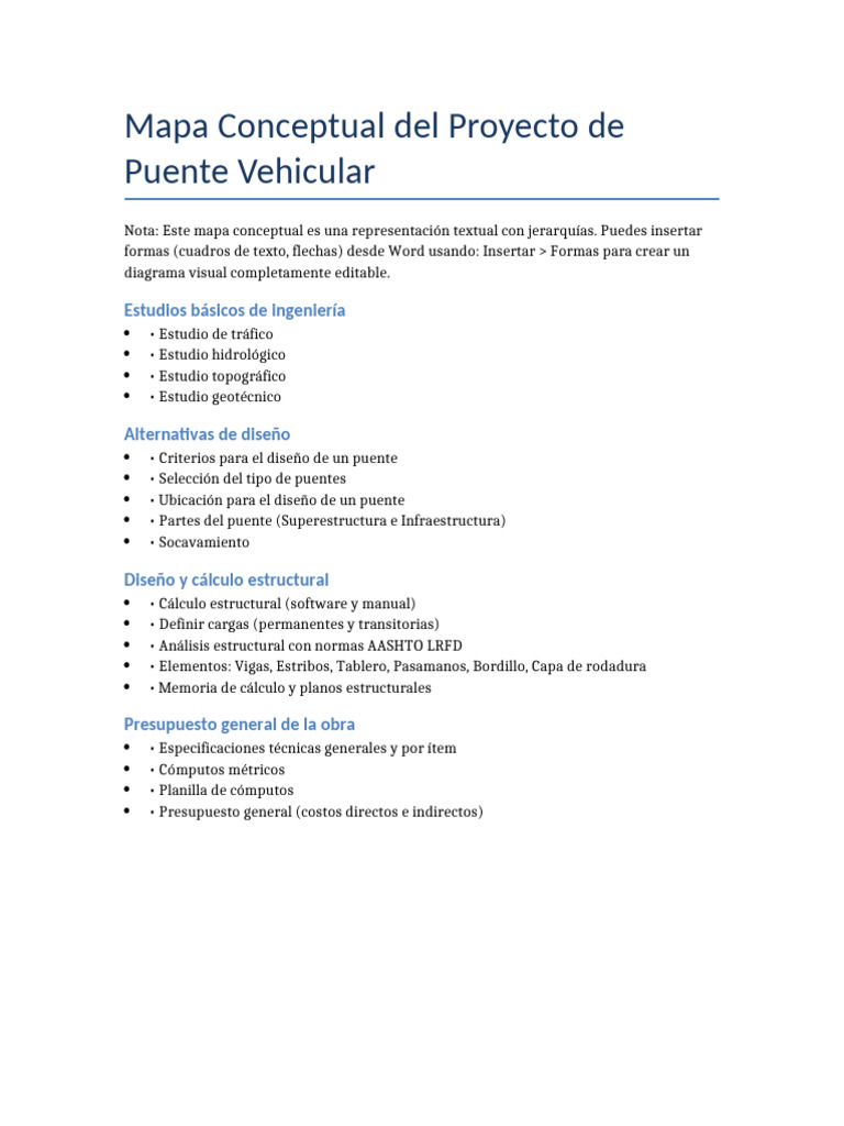 Mapa Conceptual Proyecto Puente | PDF
