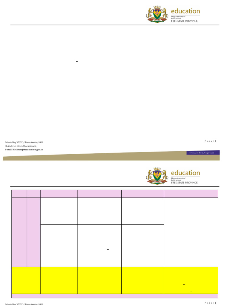 2025 Grade 10 FAL ATP Summary | PDF | Essays | Genre