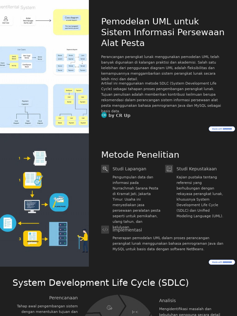 Pemodelan UML Untuk Sistem Informasi Persewaan Alat Pesta | PDF