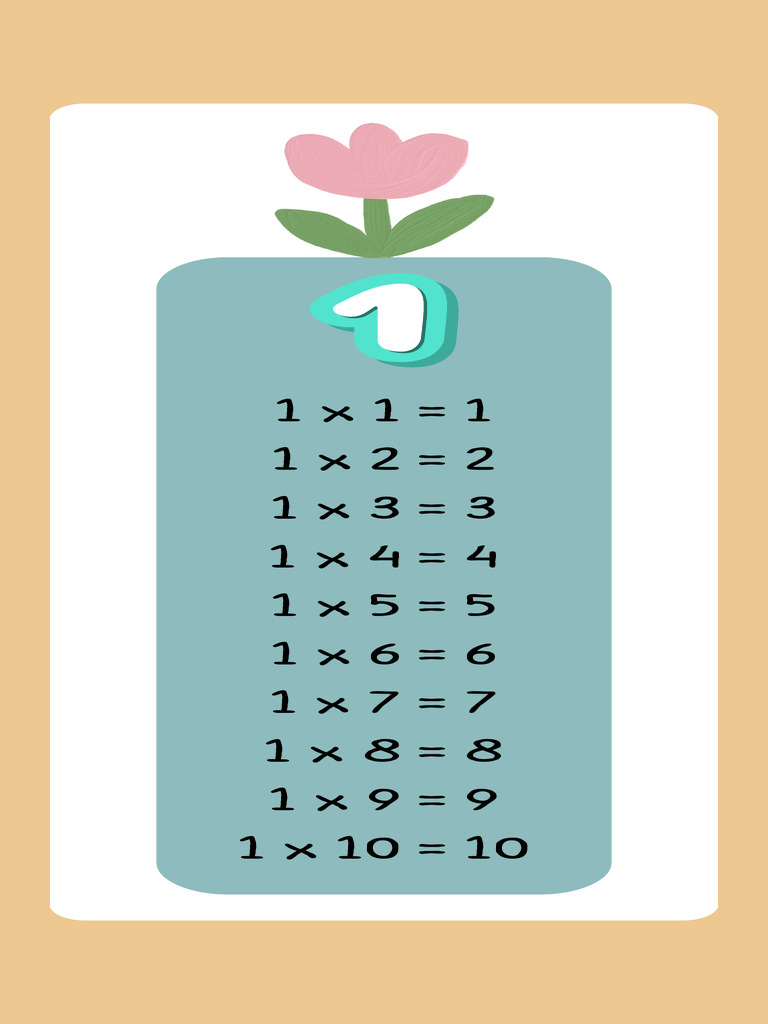 Cute Multiplication Table Bookmark | PDF