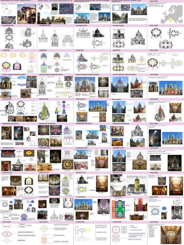 G13 Grilla | PDF | Diseño arquitectonico | Arquitectura