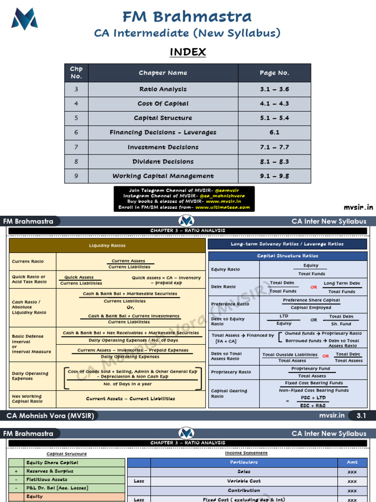 FM Formula Sheet | PDF | Dividend | Equity (Finance)