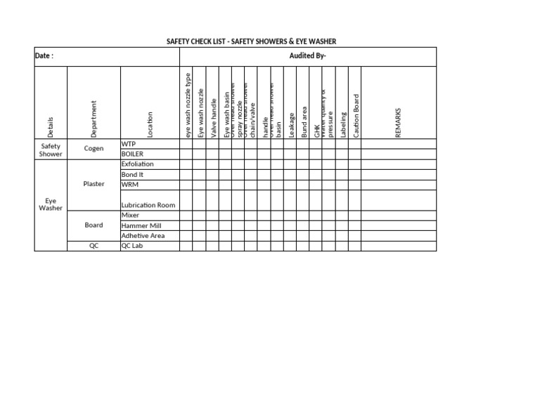 7 Safety Shower & Eye Washer Checklist | PDF