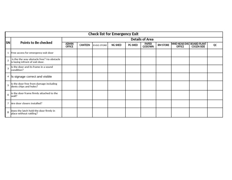 21 Emergency Exit Checklist | PDF