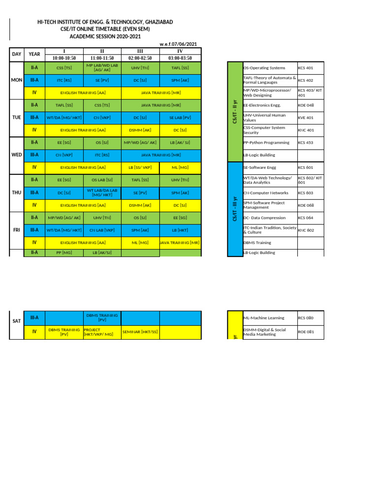 Time Table Remedial Classes | PDF