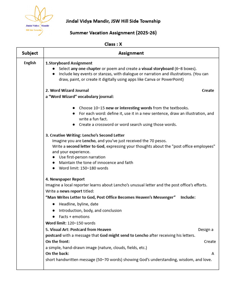 Summer Vacation Assignment - X - 2025-26 | PDF | Nutrition | Diet & Nutrition