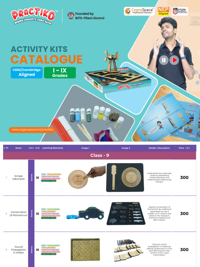 Practiko Kits by CognoSpace Catalogue | PDF | Teaching Mathematics | Area