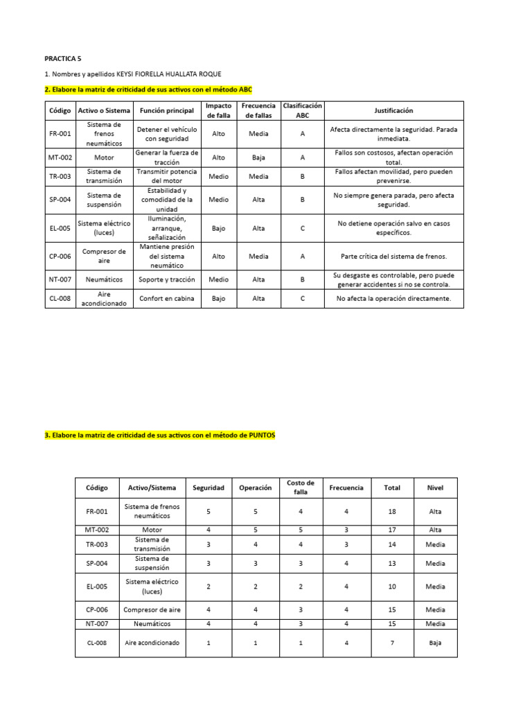 Practica 5-6 Huallata Roque Keysi Fiorella | PDF | Neumático | Presión