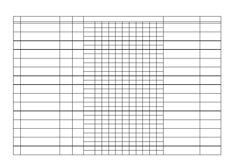 Form Ukuran Upt Durkos | PDF