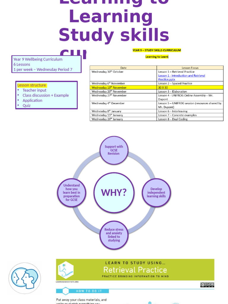 Lesson 1 - Introduction and Retrieval Practice | PDF | Human ...