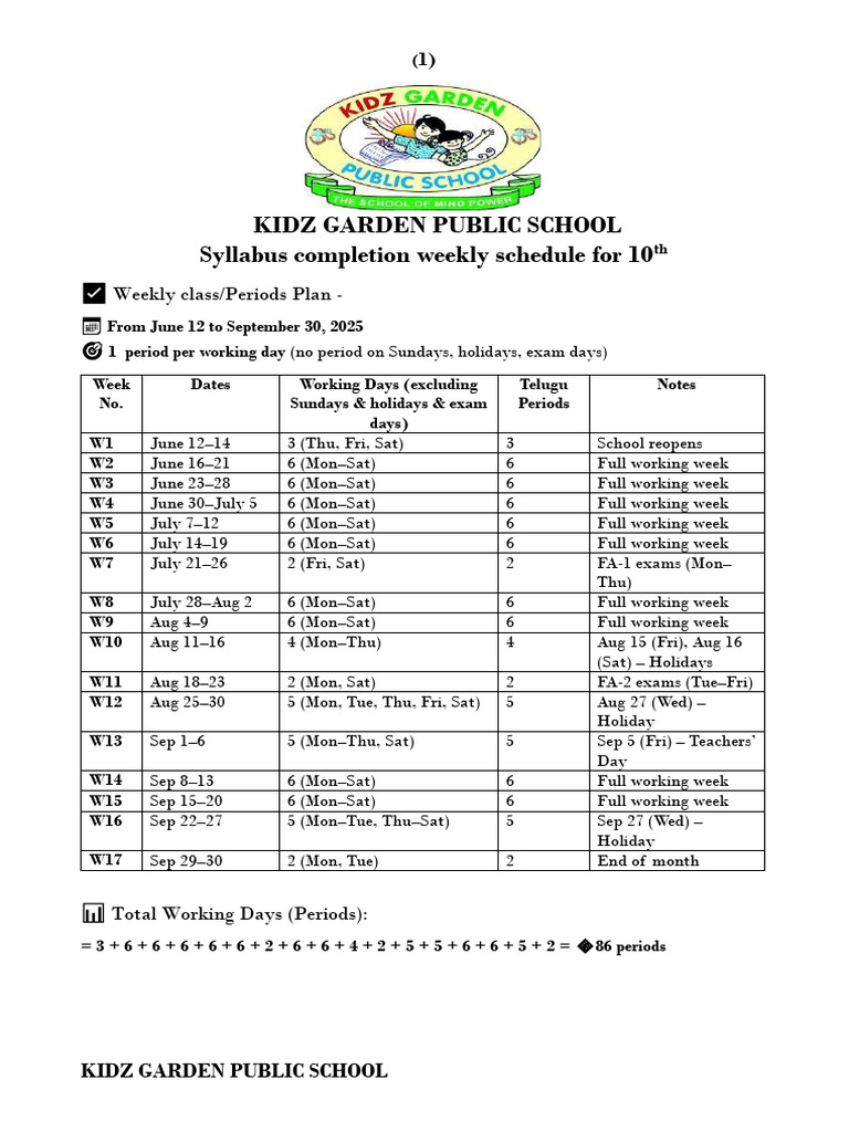 Sllabus 10th Schedule PDF | PDF