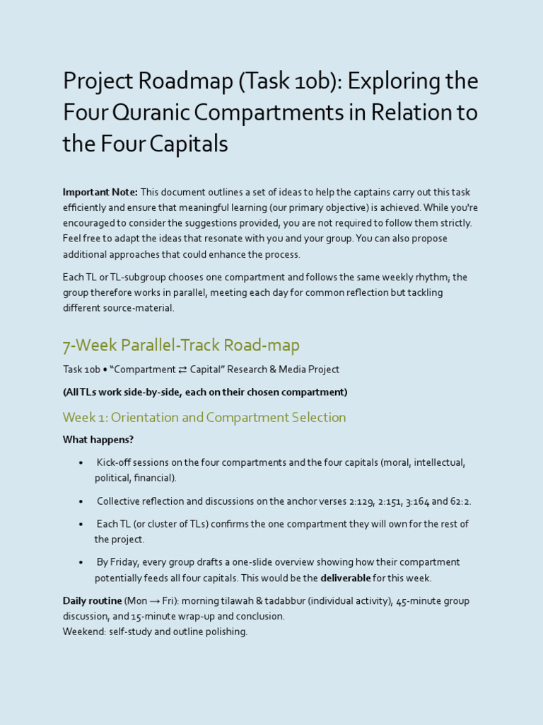 Project Roadmap Task 10B | PDF | Prophets And Messengers In Islam
