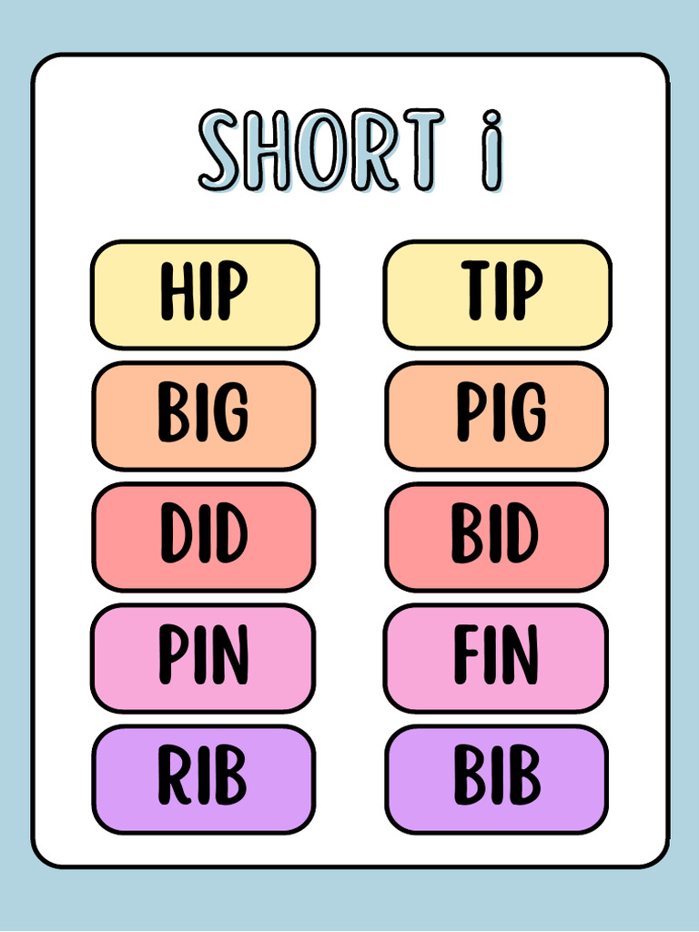 Short I Words Poster For Kids | PDF