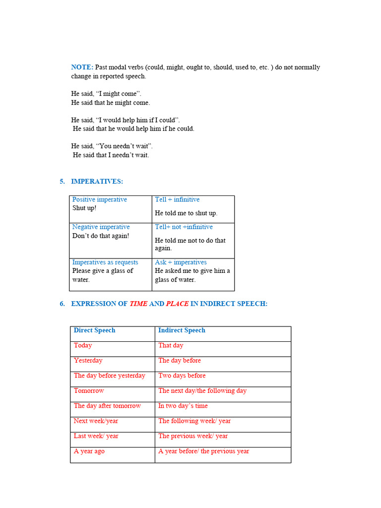 1 - Class Note HU101 (Module - 1 Grammar - Voice and Narration) - 12 | PDF