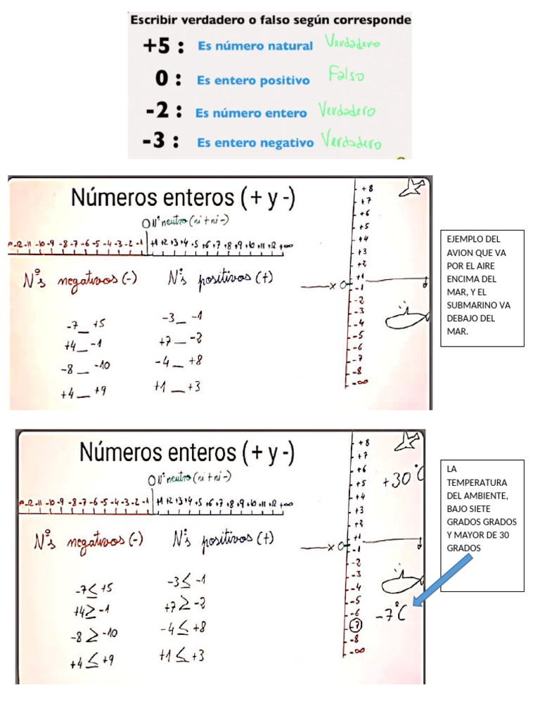 Ficha Denumeros Enteros | PDF