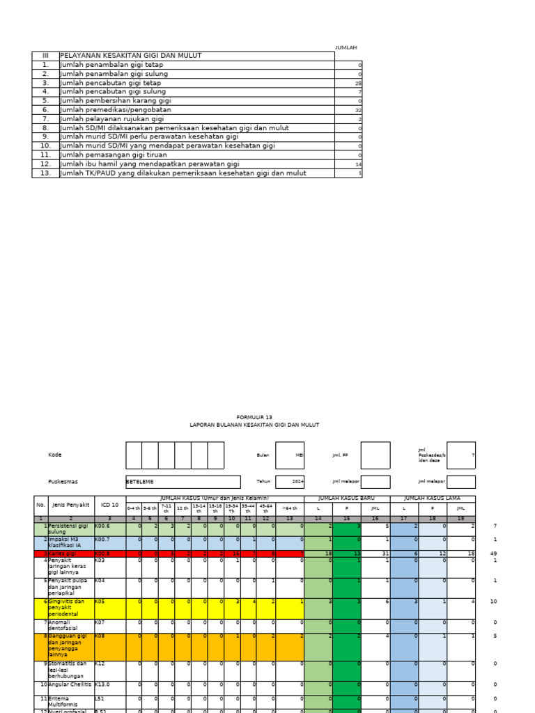 SP2TP Mei 2024 | PDF