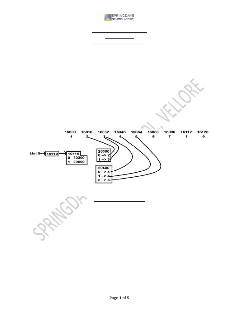 Chapter 8 Data Structures - I Linear Lists Solutions | PDF | Scheduling (Computing) | Computer ...