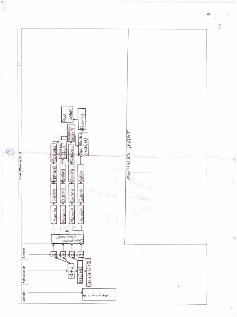 Correction Paper 2 | PDF