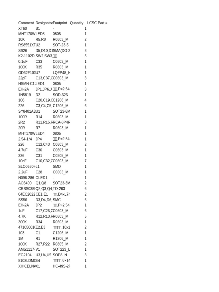 Electronic Component List and Specifications | PDF
