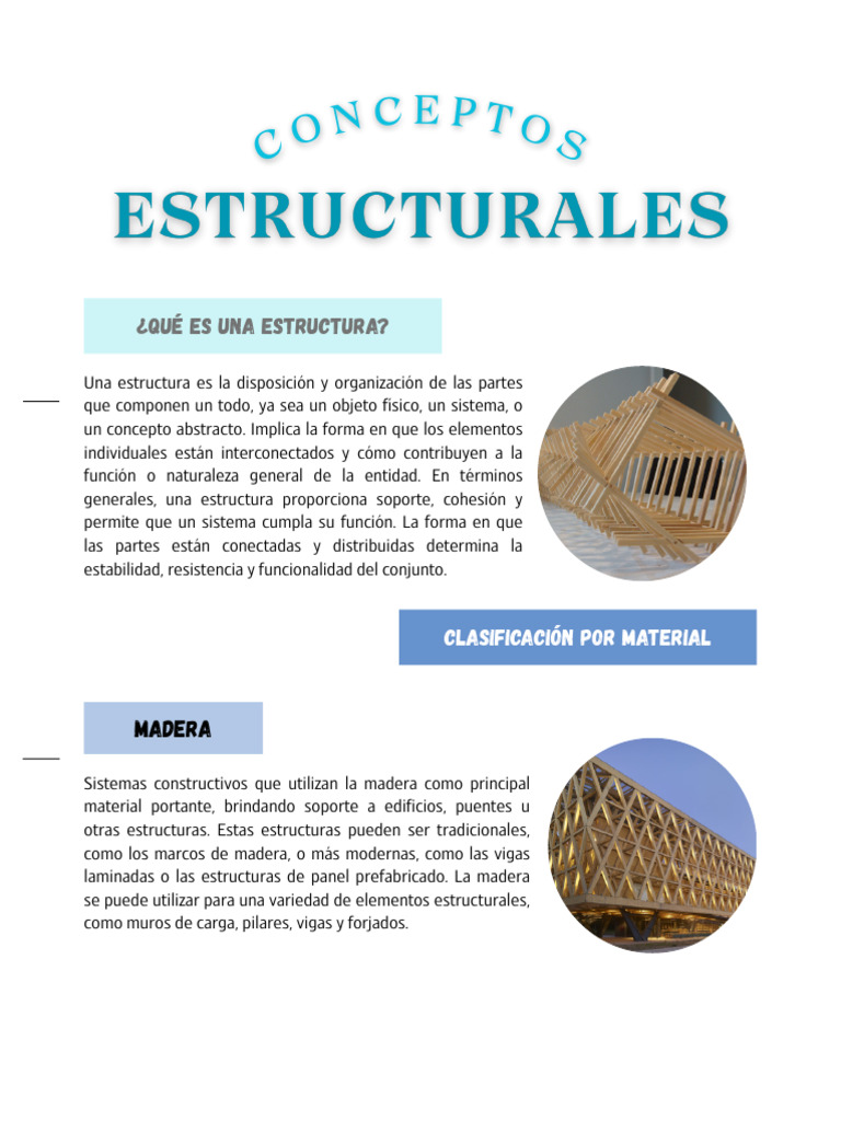 Conceptos Estructurales | PDF | Fundación (Ingeniería) | Albañilería